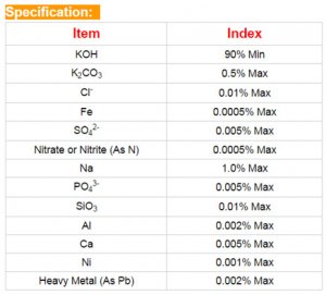 Caustic Potassium| HHX Chemical